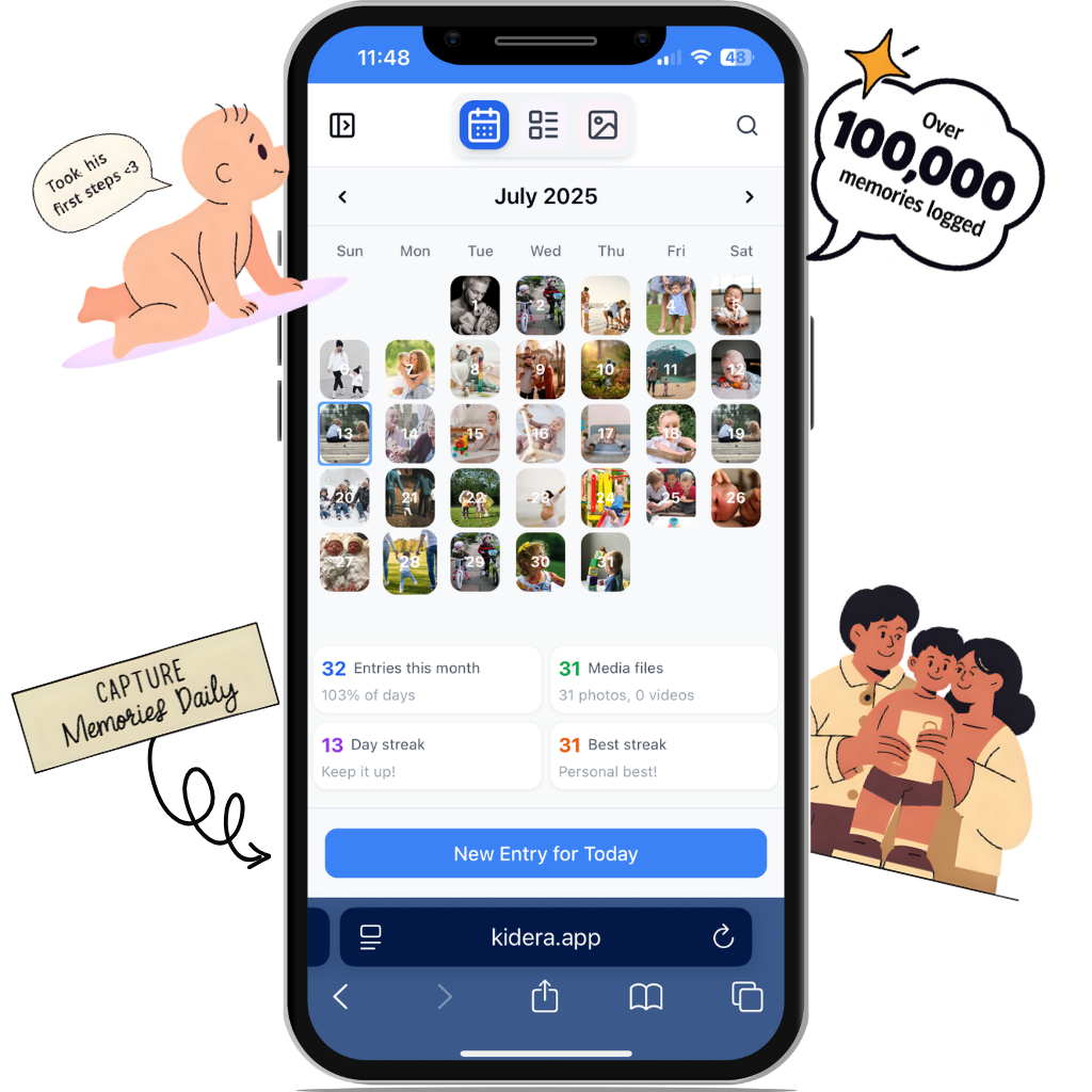 Kidera | Changing Everything About Family Memory-Keeping